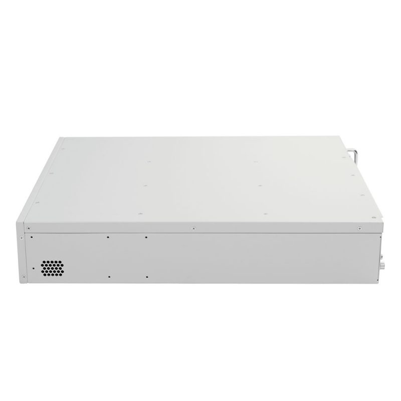 Service gateway ESR-1700 – Infrasol Pakistan